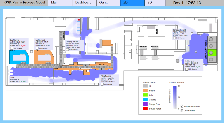 GSK Parma: Building an Antifragile Pharmaceutical Production Facility